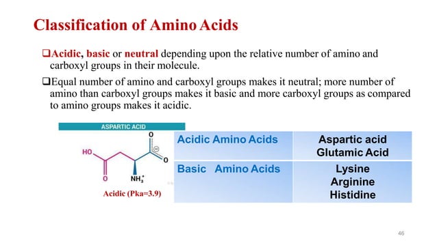 Class XII-Biomolecules | PPTX | Chemistry | Science
