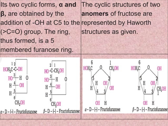 Carbohydrates - the carbohydrates are optically active polyhydroxy ...