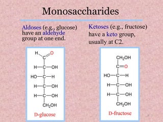 Carbohydrates - the carbohydrates are optically active polyhydroxy ...