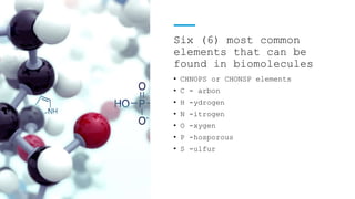 Biomolecules.pptxBiomolecules.pptxBiomolecules.pptx | Biological ...
