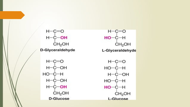 BIOMOLECULES biochemistry carbohydrates, | PPT