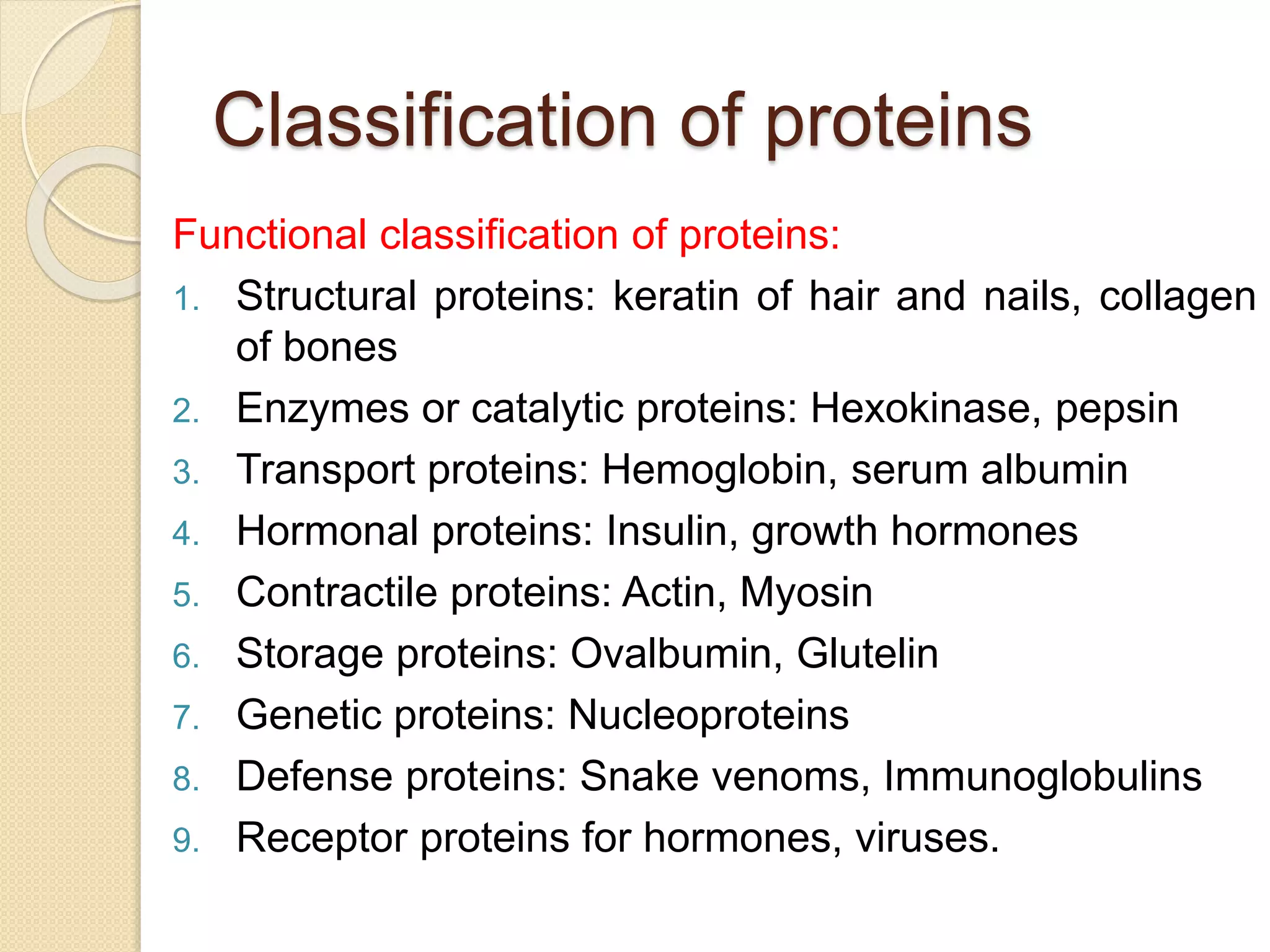 Biomolecules amino acids and proteins | PPTX