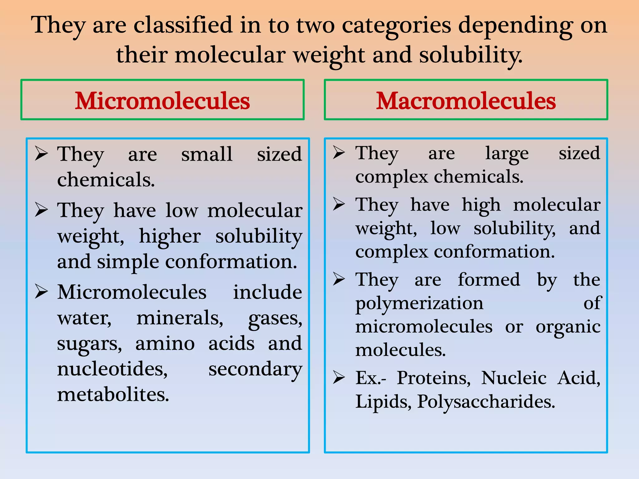 Biomolecules carbohydrate | PPTX