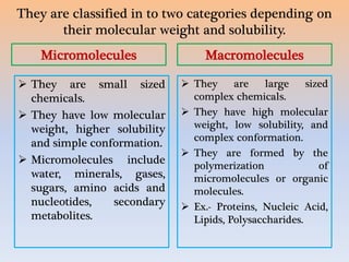Biomolecules carbohydrate | PPTX