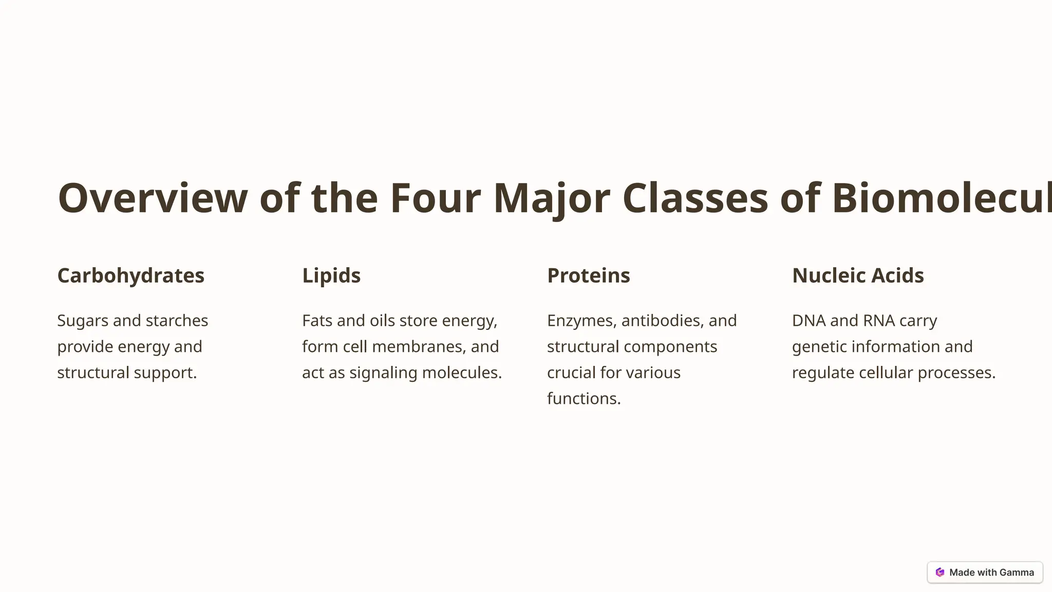 Biomolecules-The-Building-Blocks-of-Life.pptx
