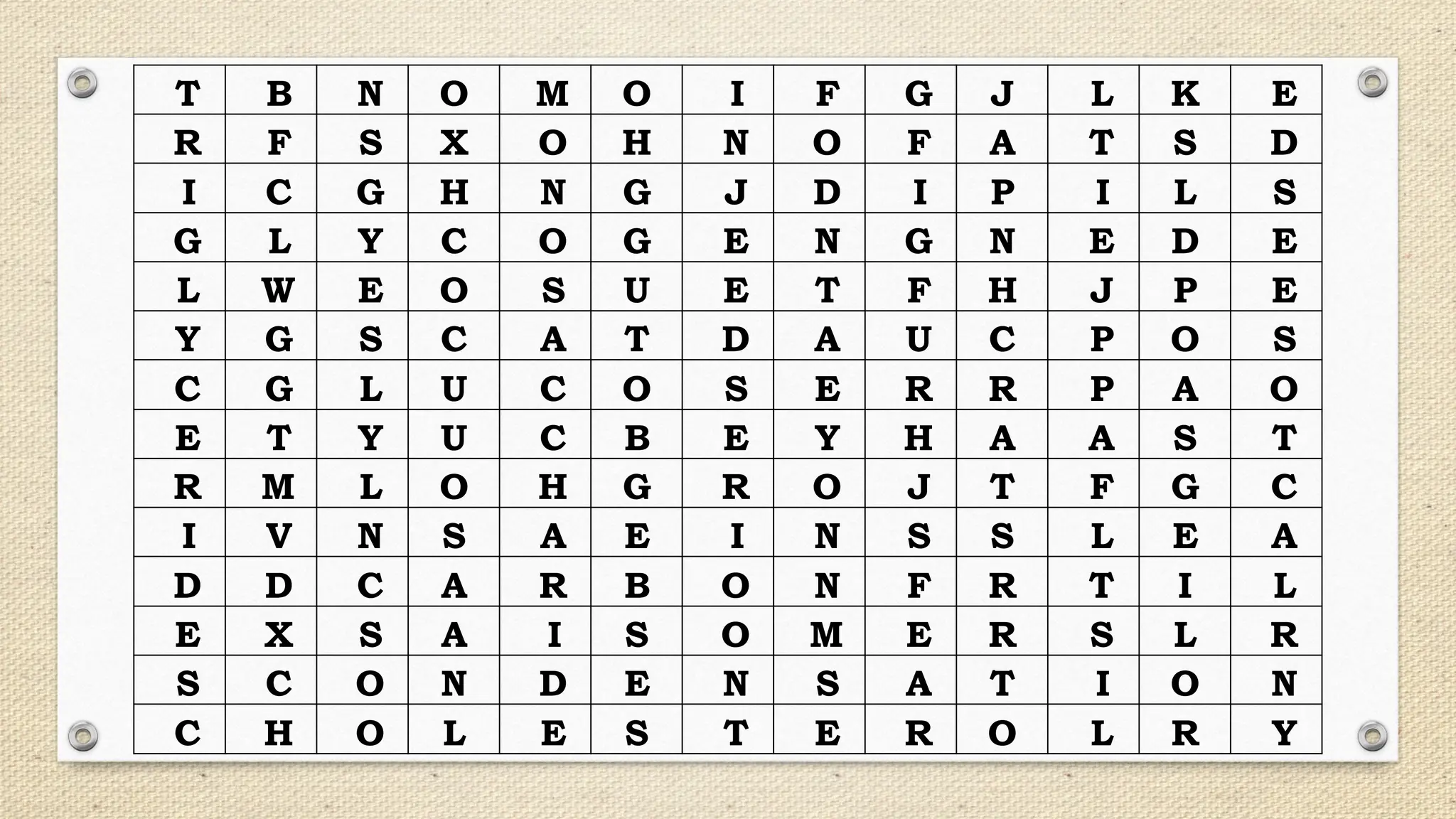 BIOMOLECULES ACTIVITY.pptxxxxxxxxxxxxxxx | PPT