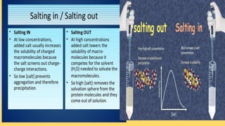 Biomolecules amino acids | PPTX