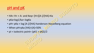Biomolecules amino acids | PPTX