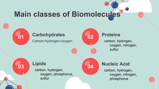 Biomolecules Chemistry 10 4th quarter.pptx