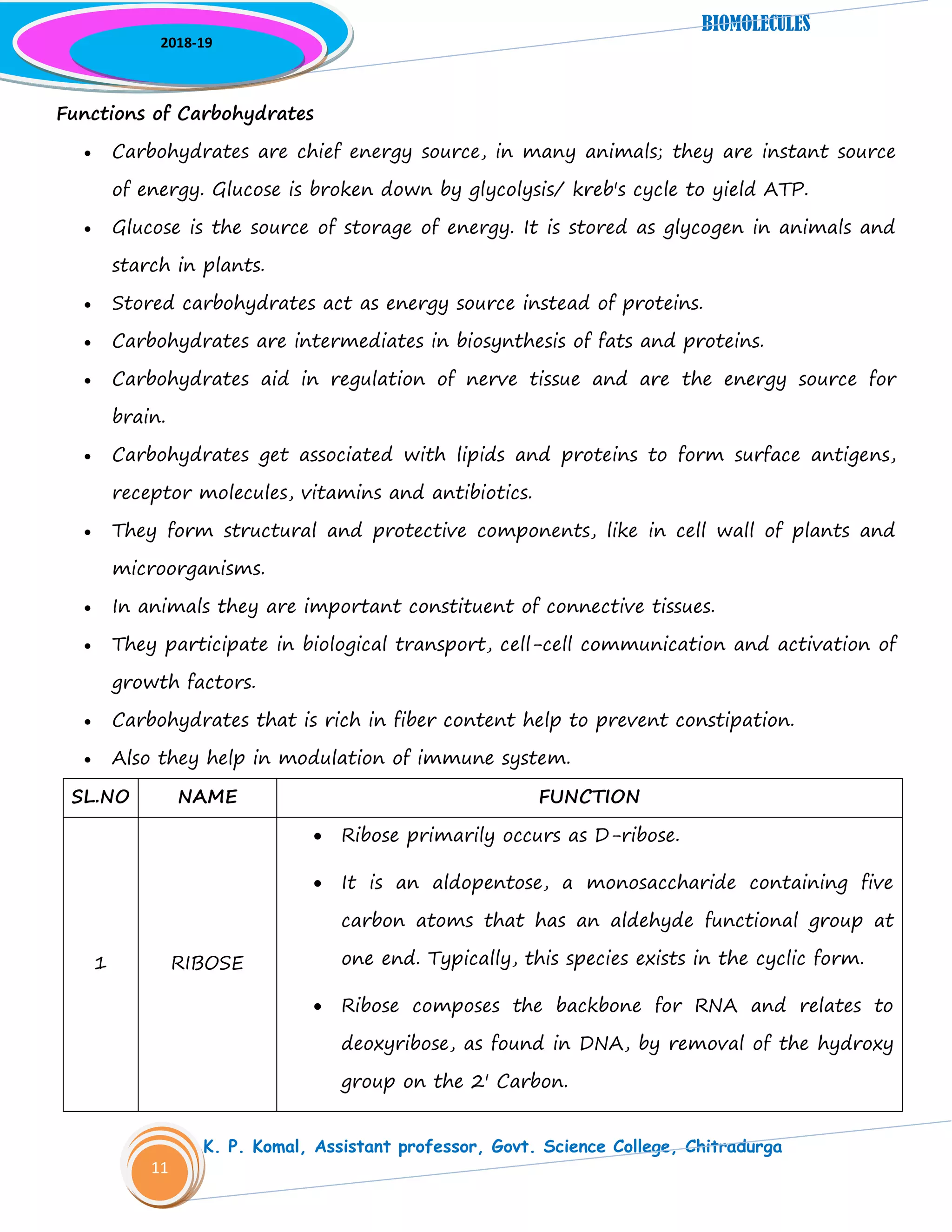 Biomolecules for B.Sc