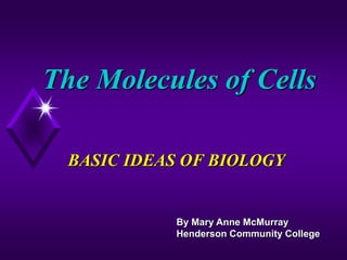 Biomolecules including structured notes to be taught earlier | PPT
