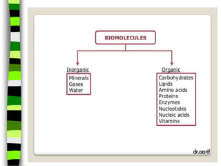 Biomolecules ppt.pptx