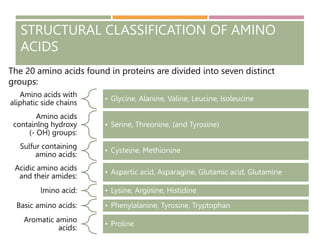 Biomolecules Proteins and Amino Acids.pptx