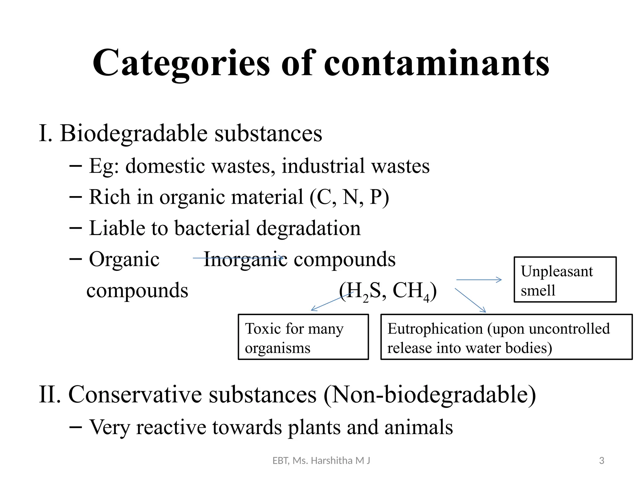 Biomonitoring of pollution.pptx notes very helpful for students | PPTX