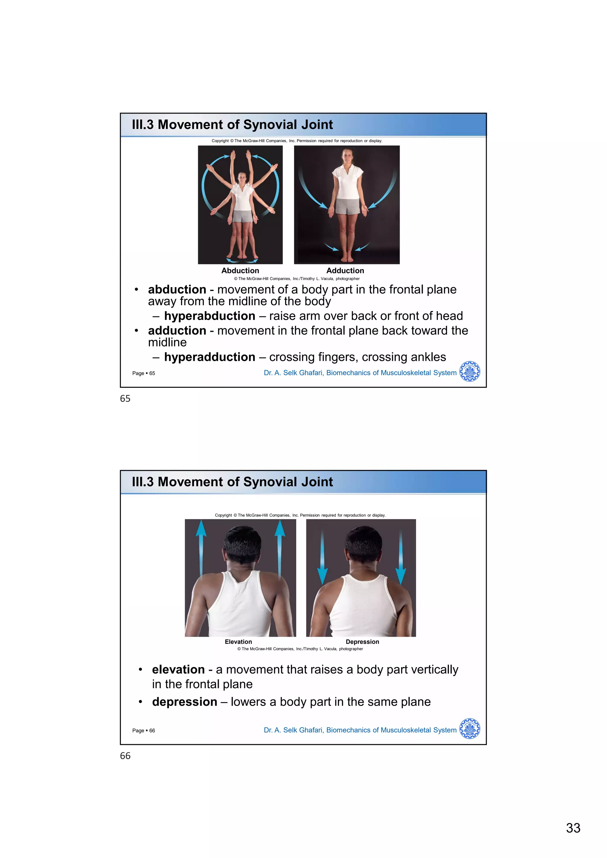 Dr. Ali Selk Ghafari: Biomechanics of Musculoskeletal System ...