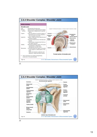 Dr. Ali Selk Ghafari: Biomechanics of Musculoskeltal System: Shoulder ...