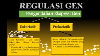 REGULASI GEN | PPTX