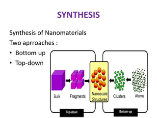 Bio nano (Top-down bottom up approach) | PPTX