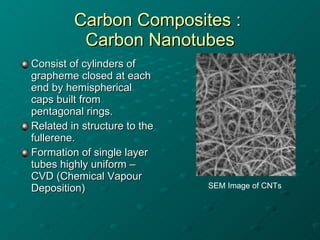 Bio Nanocomposite Material Presentation | PPT