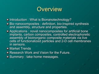 Bio Nanocomposite Material Presentation | PPT
