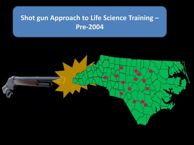 BioNetwork 2009 Presentation | PPTX | College Education | Education