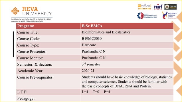 Bioinformatics Algorithms And Its Basics Ppt