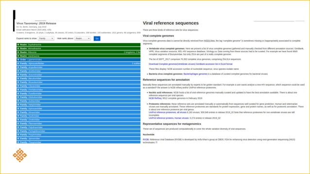 bioinformatics algorithms and its basics | PPTX | Databases | Computer ...