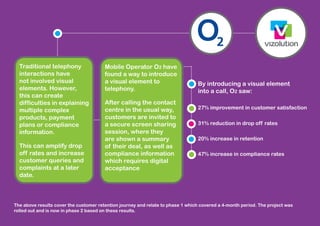 Making agents bionic: The evolution of the call centre | PDF