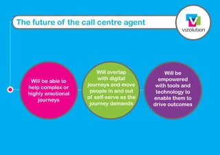 Making agents bionic: The evolution of the call centre | PDF