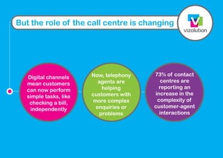 Making agents bionic: The evolution of the call centre | PDF