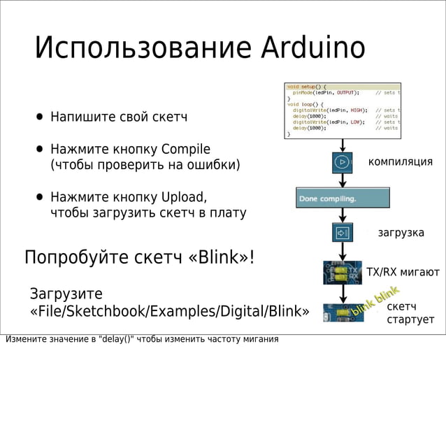 Arduino и бионика Bionic Arduino Часть 1 Введение цифровые входы переключатели Ppt