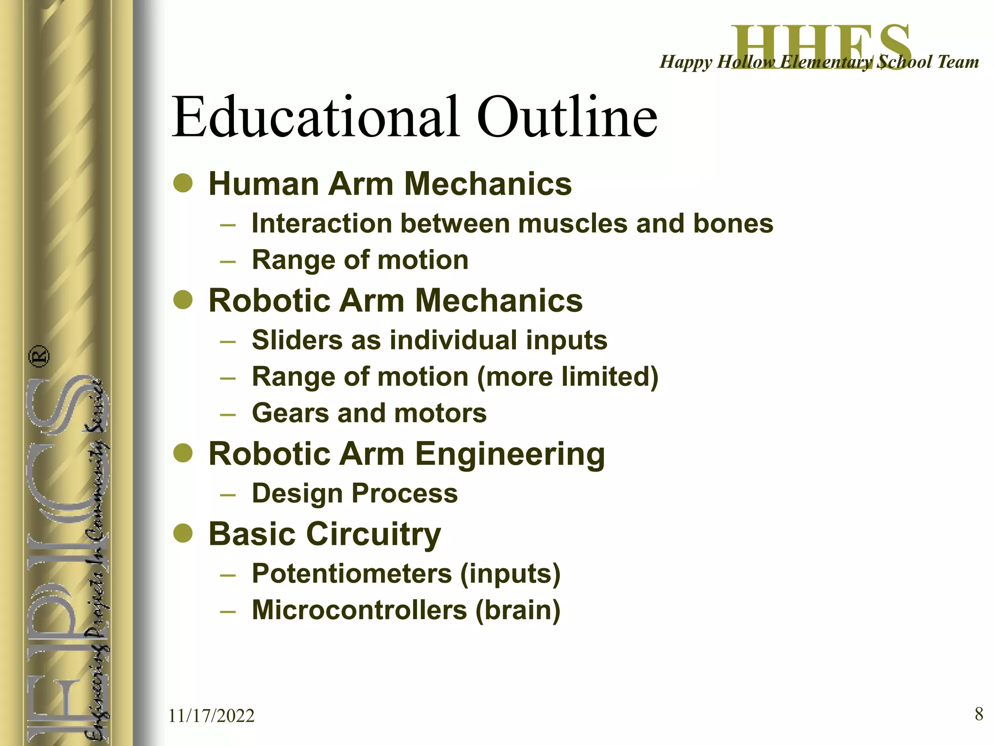 Bionic Arm Interface Module.ppt