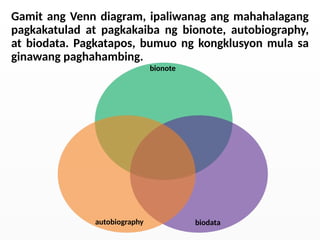 PILING LARANG AKADAMIK-PAGSULAT NG BIONOTE.pptx
