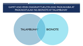 Filipino sa Piling Larang (Akademik) - Pagsulat ng Bionote.pptx