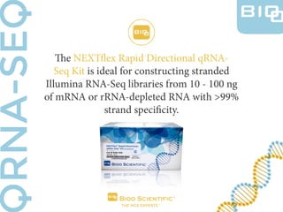 Bioo Scientific - Absolute Quantitation for RNA-Seq | PDF