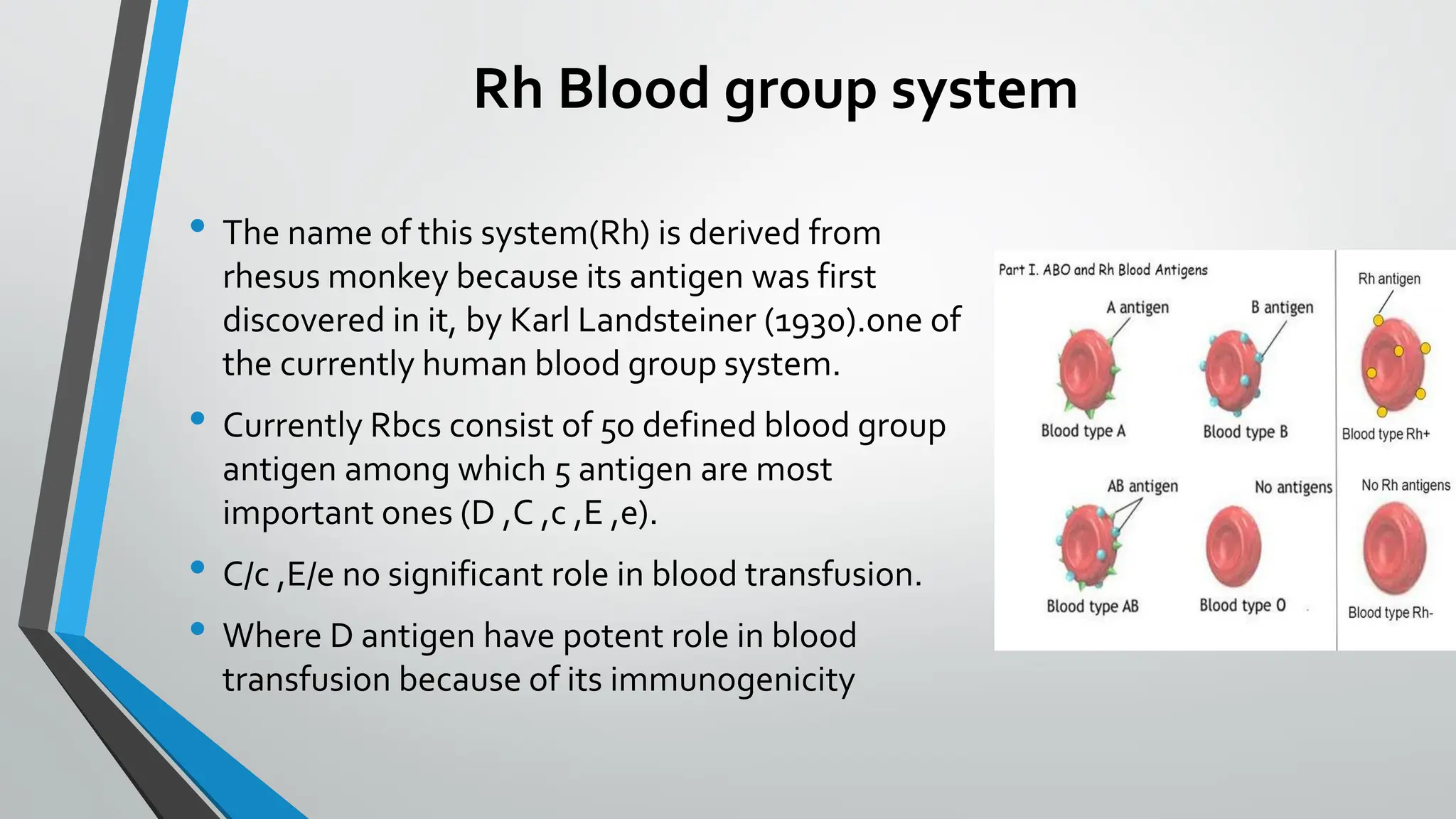 BIOOD GROUP SYSTEM .. ABO blood group system .how to identify blood ...