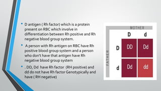 BIOOD GROUP SYSTEM .. ABO blood group system .how to identify blood ...