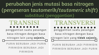 Mutasi genetik | PPTX