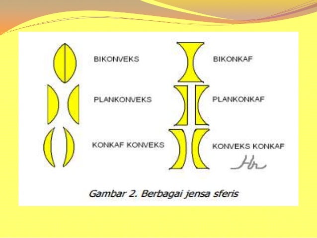 Biooptik fisika kel2.2