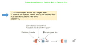 Bioorganic Chemistry, Lecture 3.ppt