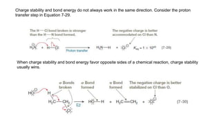 Bioorganic Chemistry, Lecture 3.ppt