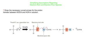 Bioorganic Chemistry, Lecture 3.ppt