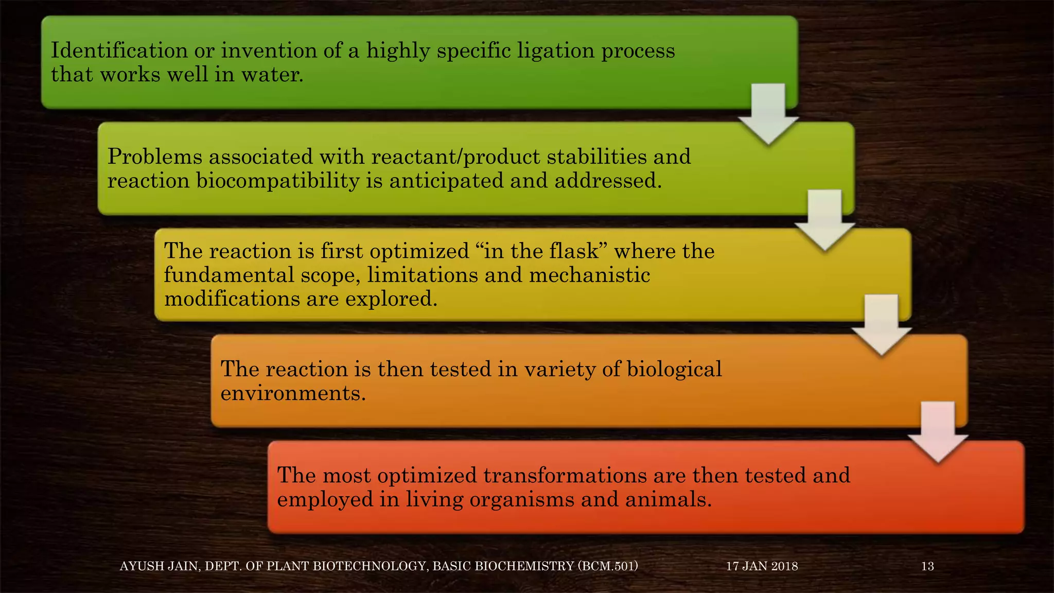 Bioorthogonal1 | PPTX