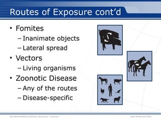 bio_overview_presentation for education.pptx | Infectious Diseases ...