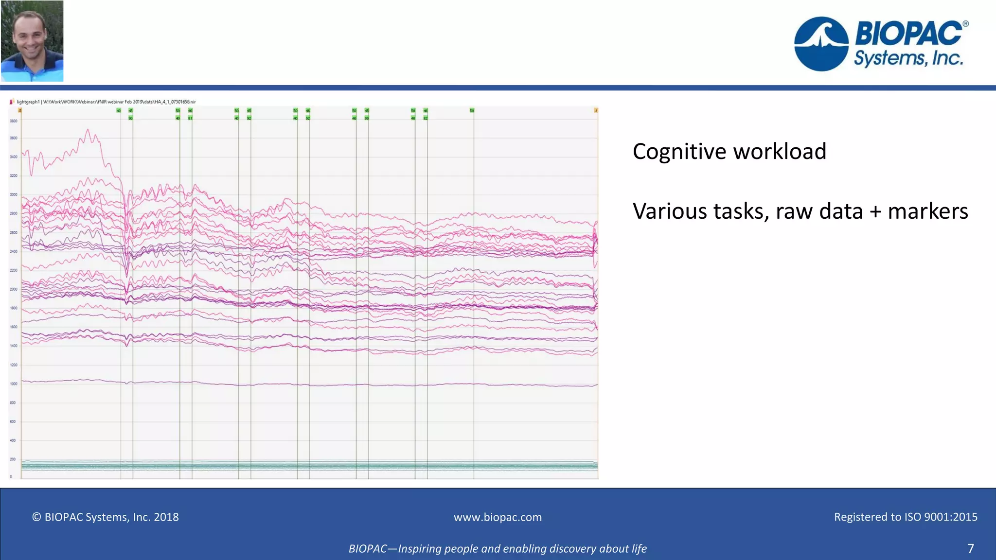 fNIR Applications and Solutions | PDF