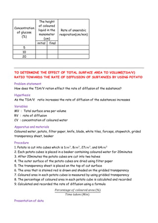 Biology SPM paper 3 experiment | PDF