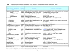 Biopesticidas informacion | PDF