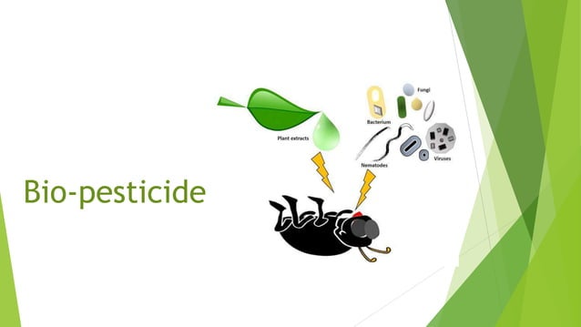 Introduction of pesticides and Biopesticide | PPT