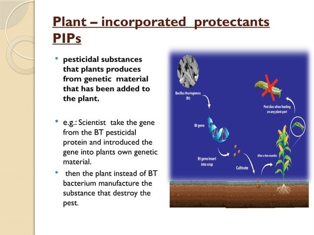 Introduction to the Biopesticides.pptx