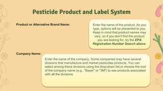 Biopesticides and Their Role.pptx